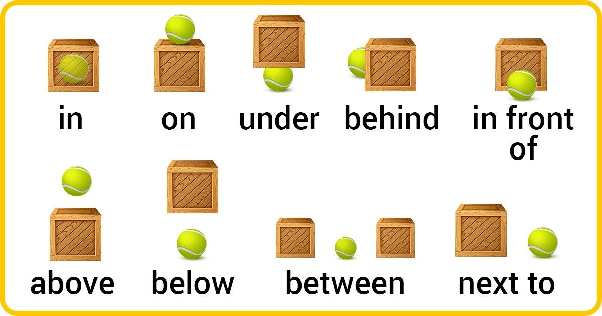 Estas Son Las Preposiciones Fundamentales En Inglés Que Debes Aprender ...